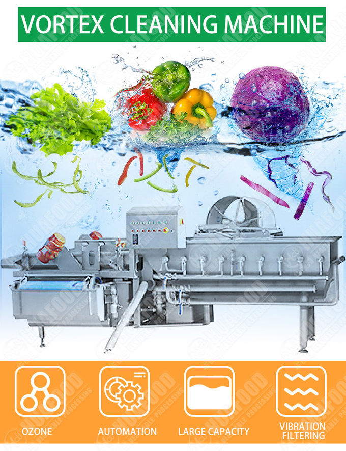 Vortex Lettuce Washing Machine